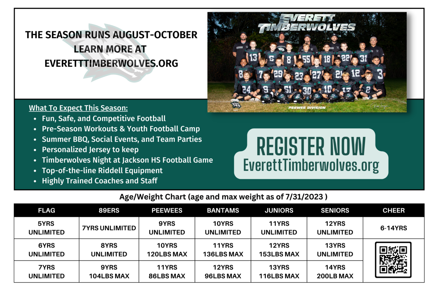 Teams - Everett Timberwolves