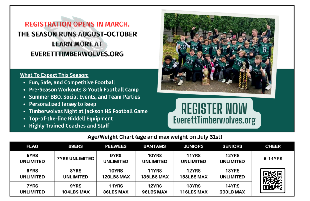 Registration - Everett Timberwolves