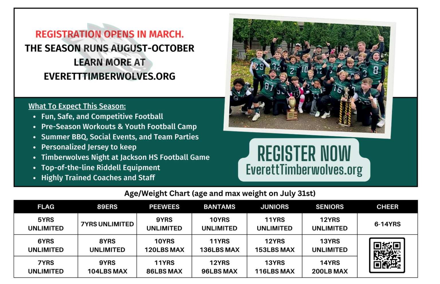 Registration - Everett Timberwolves