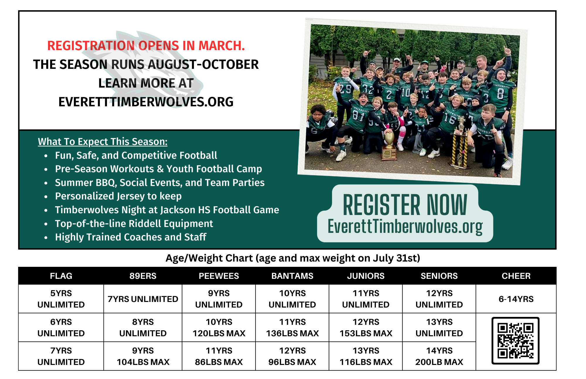 Registration - Everett Timberwolves