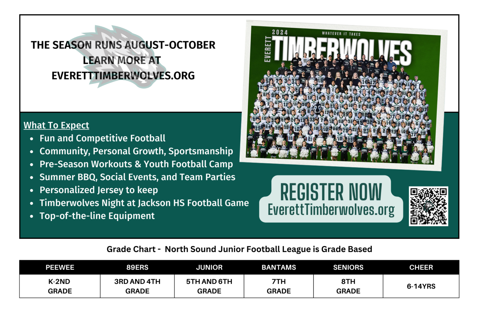 Registration - Everett Timberwolves