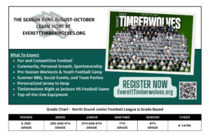 Registration - Everett Timberwolves
